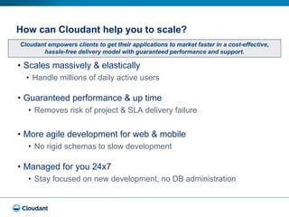 Glynn Bird – Cloudant – Building applications for success.- NoSQL matters Barcelona 2014 | PPT