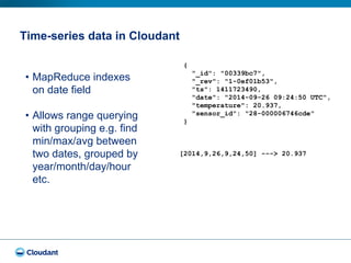 Glynn Bird – Cloudant – Building applications for success.- NoSQL matters Barcelona 2014 | PPT