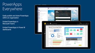 Building applications for your business using power apps and flow | PPT