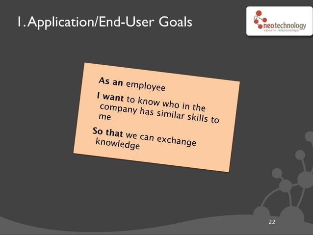 Building Applications with a Graph Database | PPT