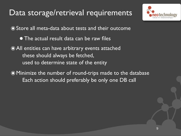 Building Applications with a Graph Database | PPT