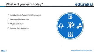Building Application with Ruby On Rails Framework | PPT
