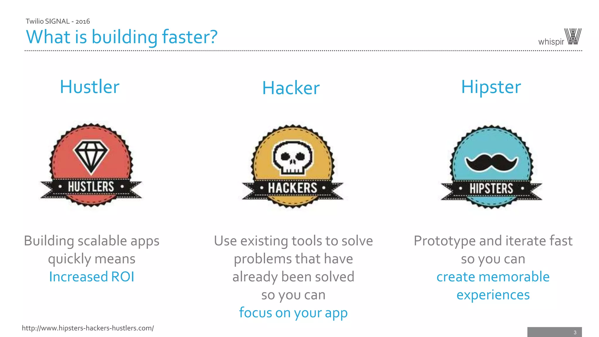 Building apps 10x faster with whispir | PPTX | Web Development | Internet