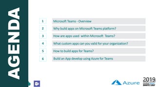 Building apps using azure for microsoft teams | PPTX