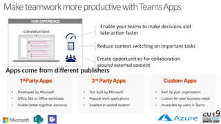 Building apps using azure for microsoft teams | PPTX