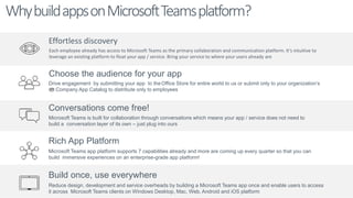 Building apps using azure for microsoft teams | PPTX