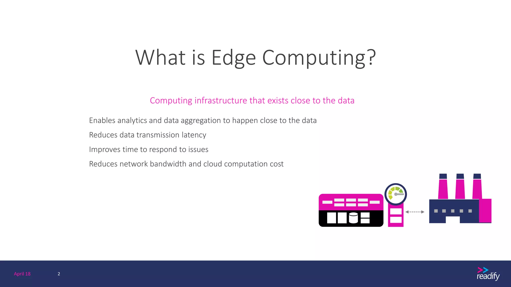 Building Apps with Azure IoT Edge | PPT