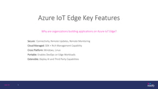 Building Apps with Azure IoT Edge | PPT