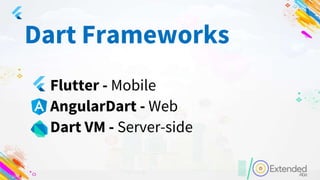 Building Apps With Flutter | PPT