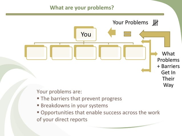 Building a problem solving organization | PPTX