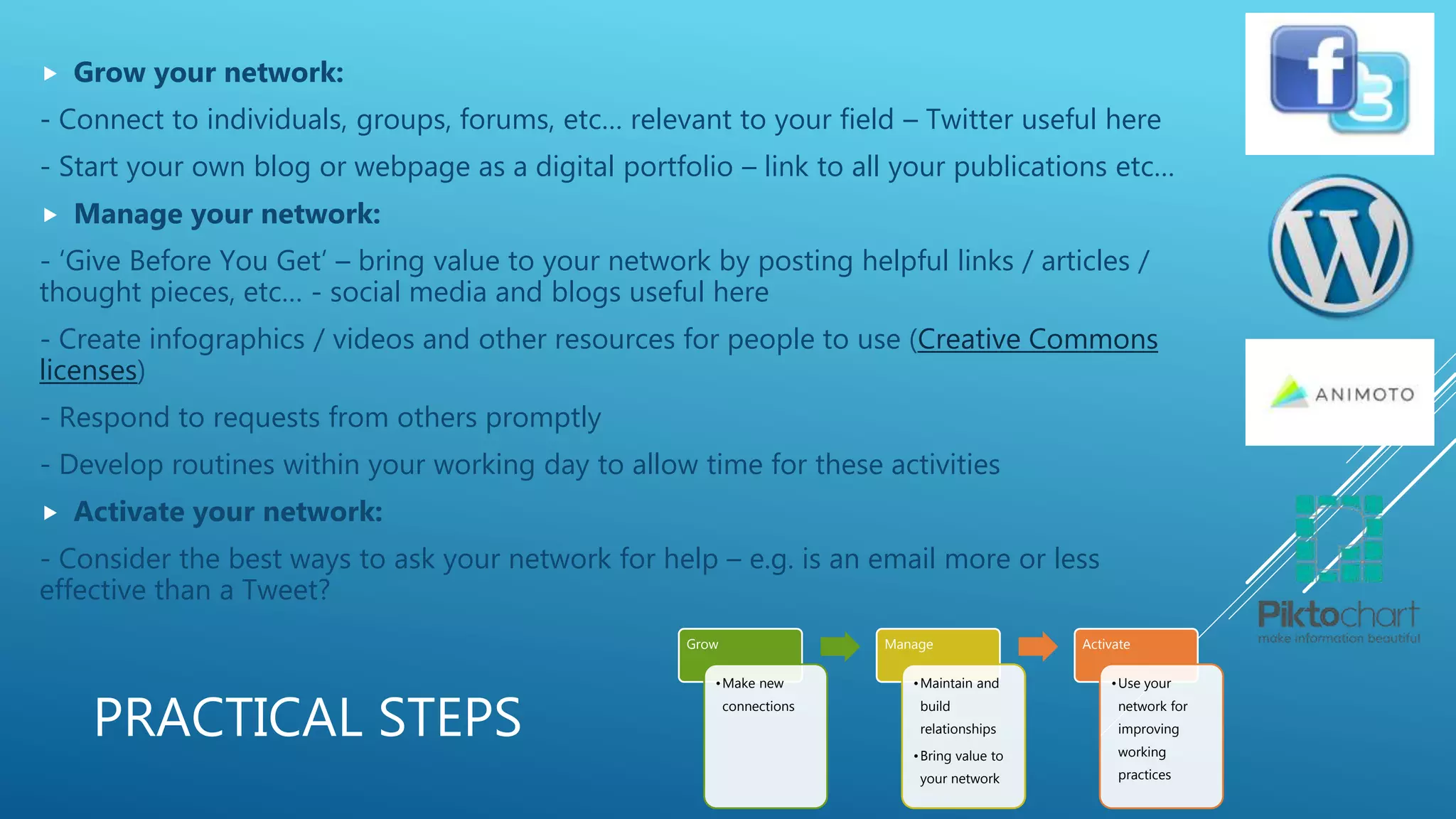 Building a professional digital identity 2018 | PPTX