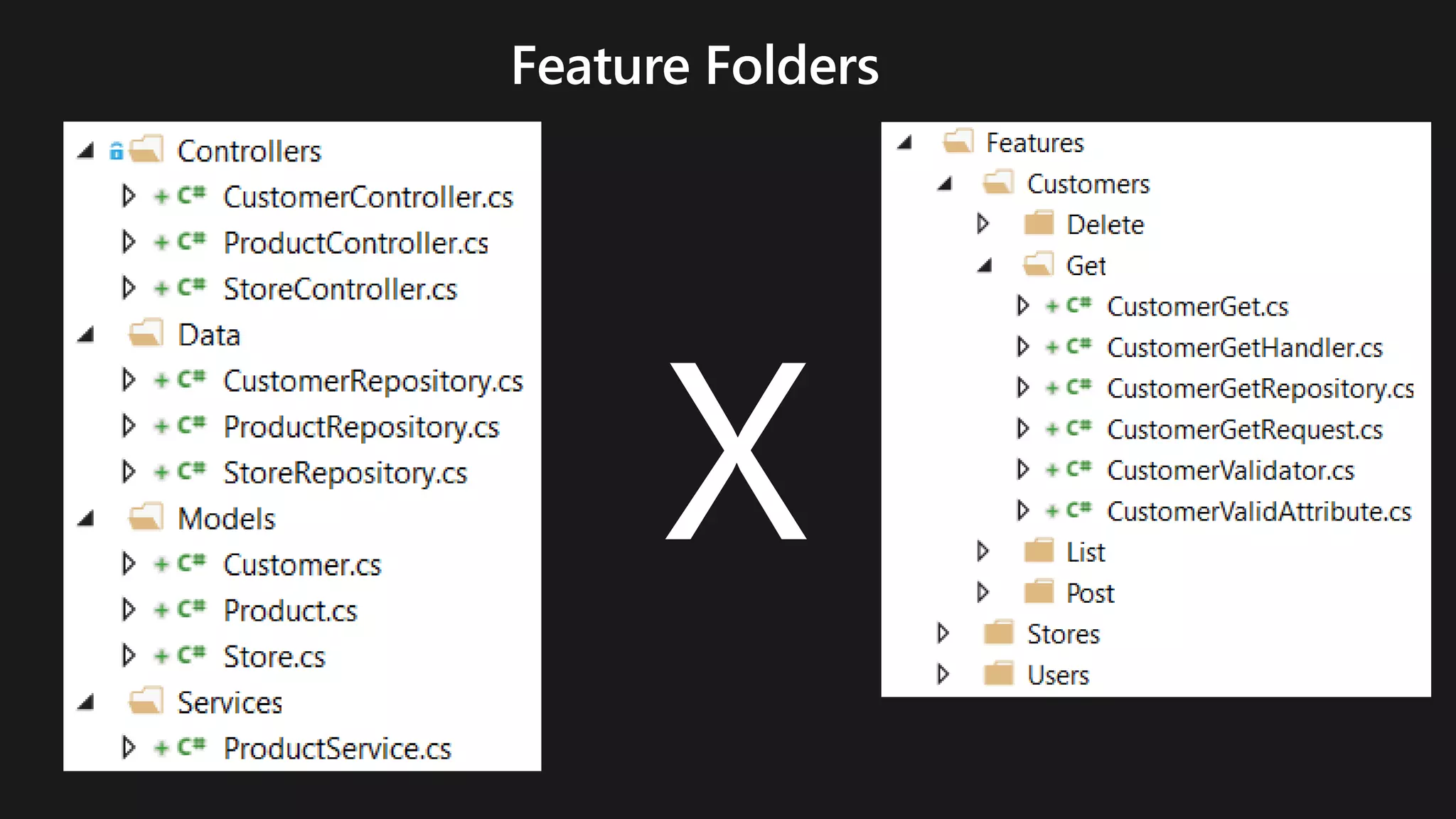 Building a professional, maintainable rest api architecture with asp ...
