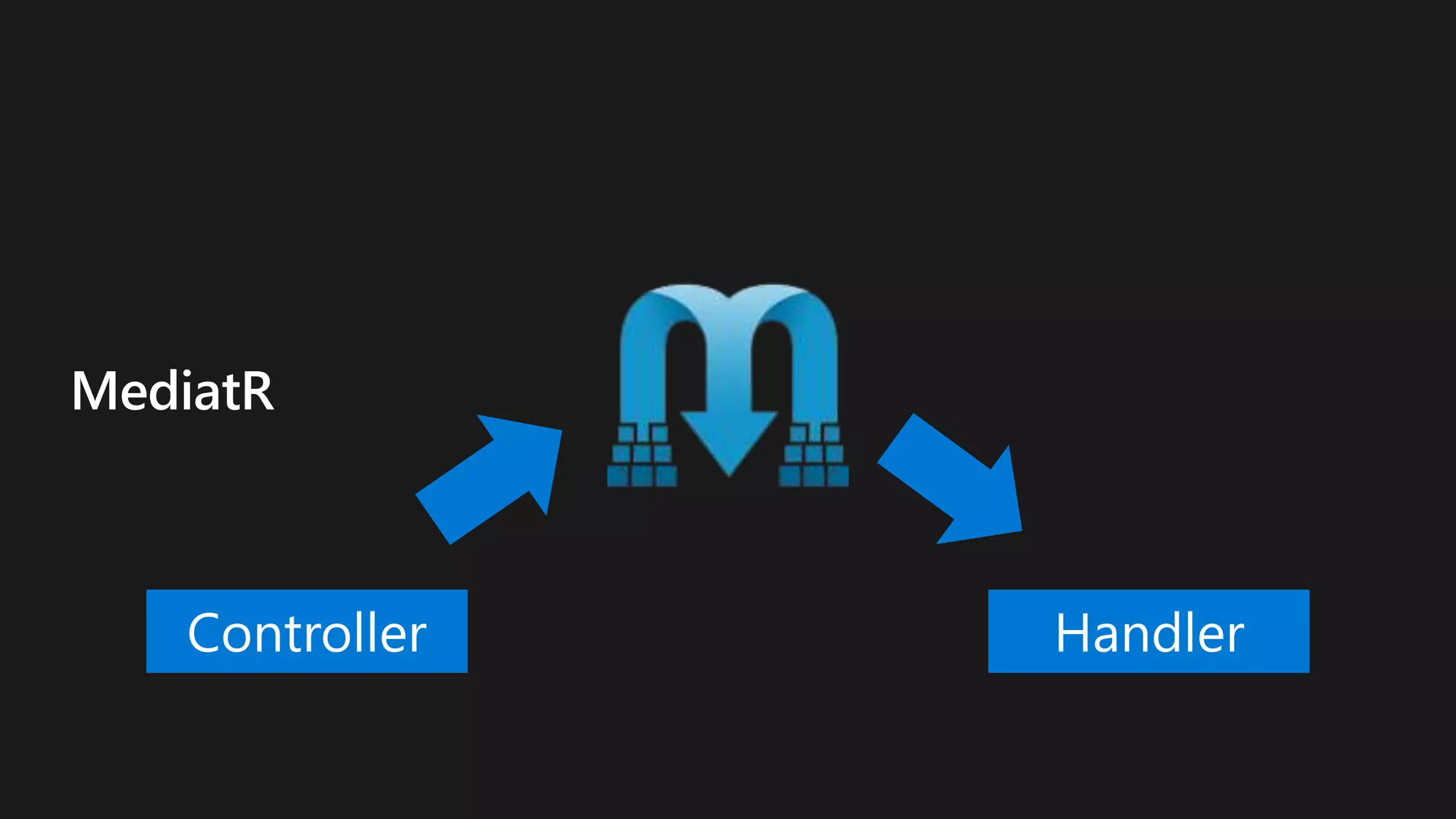 Building a professional, maintainable rest api architecture with asp ...