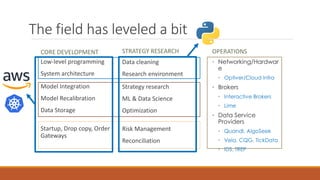 [Data Meetup] Data Science in Finance - Building a Quant ML pipeline ...