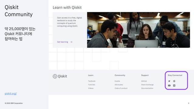 Qiskit: Building a Quantum Computing Community | PPT