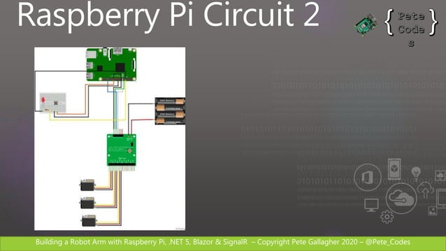 Building a Raspberry Pi Robot with .NET 5, Blazor and SignalR - DDD 2020 | PPT