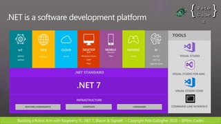Building a Raspberry Pi Robot with Dot NET 7, Blazor and SignalR - Slides Only.pptx