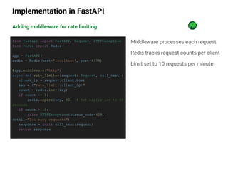 REDIS + FastAPI: Implementing a Rate Limiter | PDF