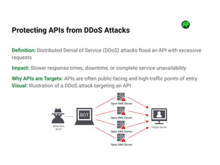 REDIS + FastAPI: Implementing a Rate Limiter | PDF
