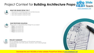 Building Architecture Proposal PowerPoint Presentation Slides | PDF