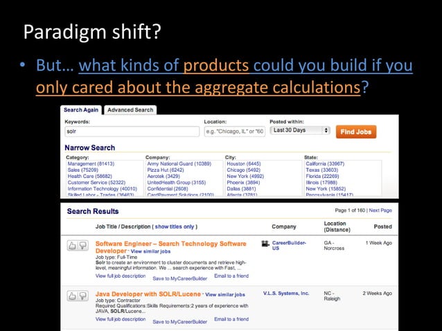 Building a real time, big data analytics platform with solr | PPT