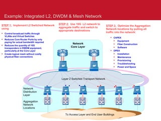 Building a resilience infrastructure for Content Distribution | PPT