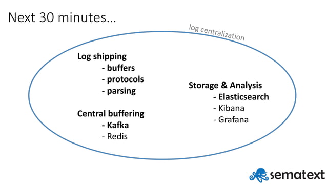 DOD 2016 - Rafał Kuć - Building a Resilient Log Aggregation Pipeline Using Elasticsearch and ...