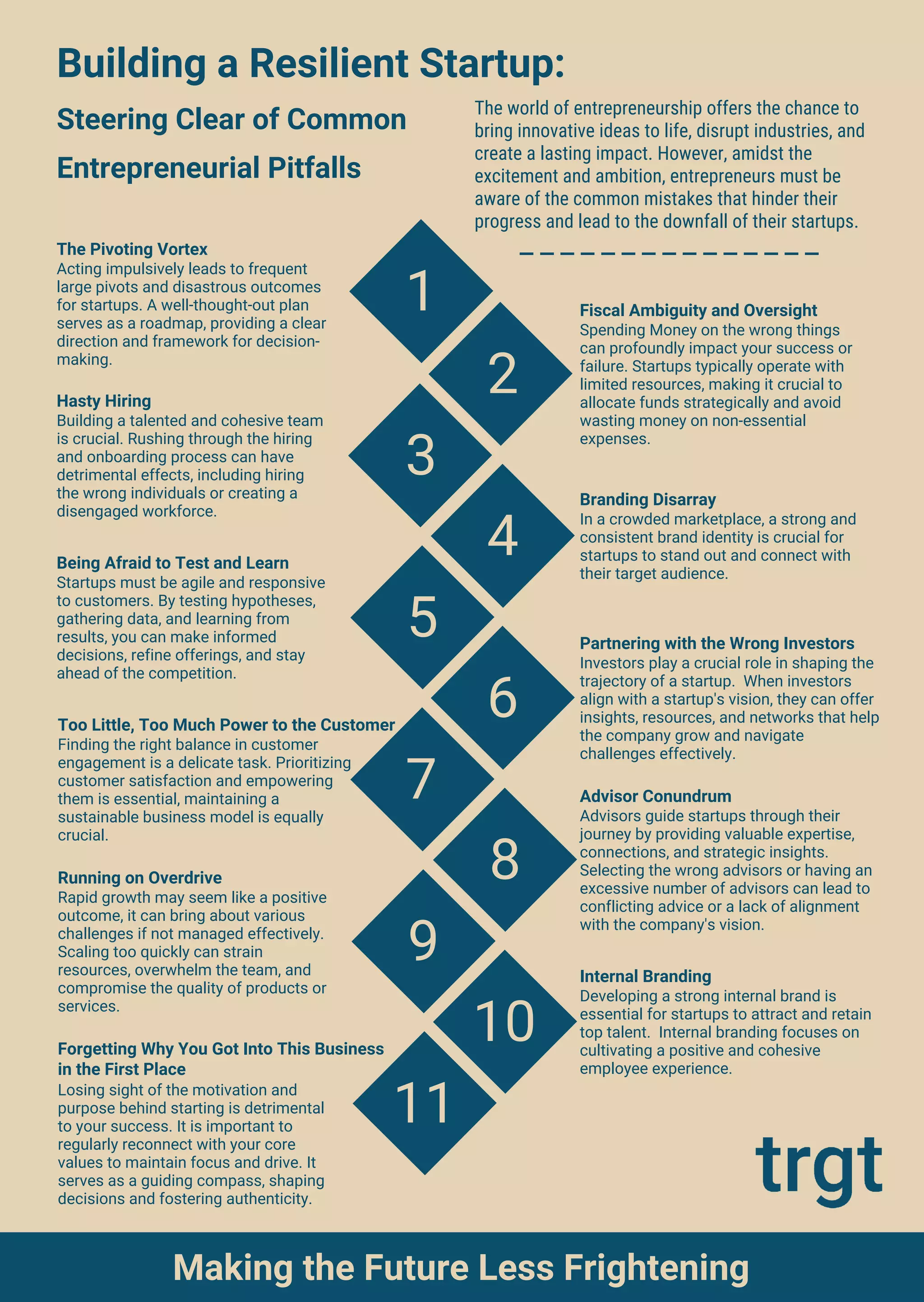 Building A Resilient Startup | PDF
