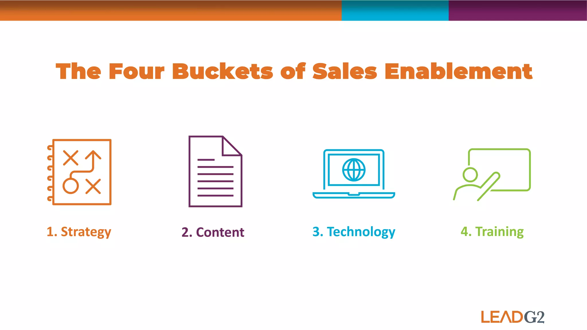 Building a Sales Enablement Plan That Works | PDF