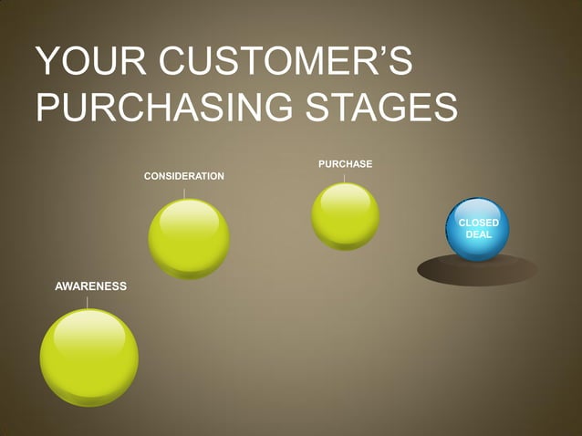 Slides on Building a Sales & Marketing Machine - For Entrepreneurs