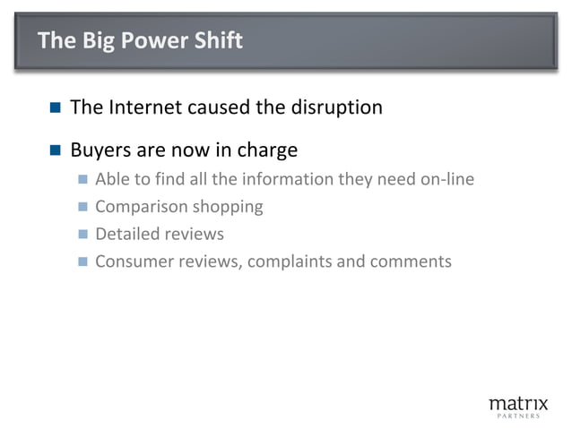 Slides on Building a Sales & Marketing Machine - For Entrepreneurs