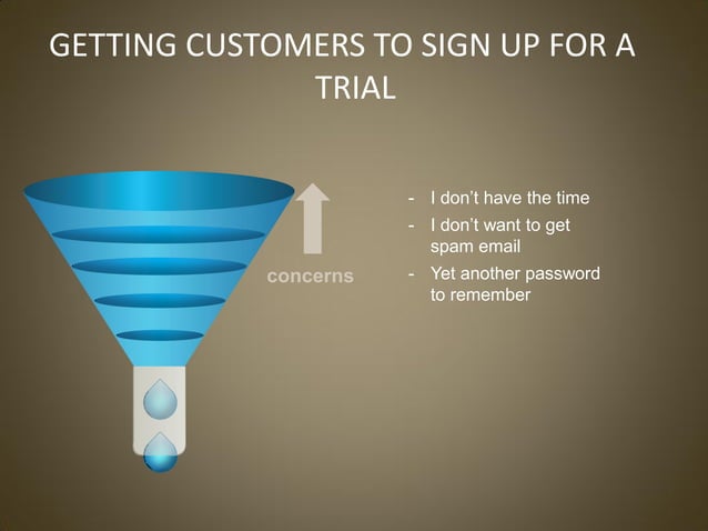 Slides on Building a Sales & Marketing Machine - For Entrepreneurs