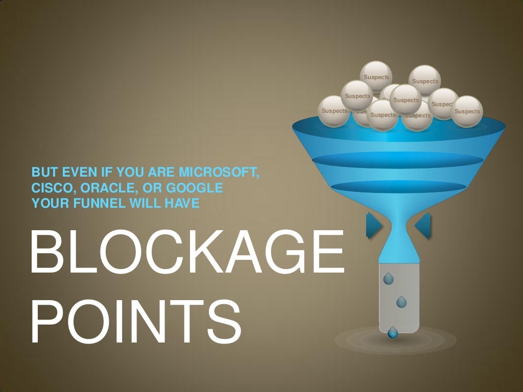 CREATE A SOLUTION THAT ENTICES