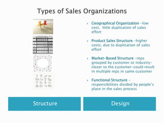 Building a sales organization for scale 2019 07 18 (002) | PDF
