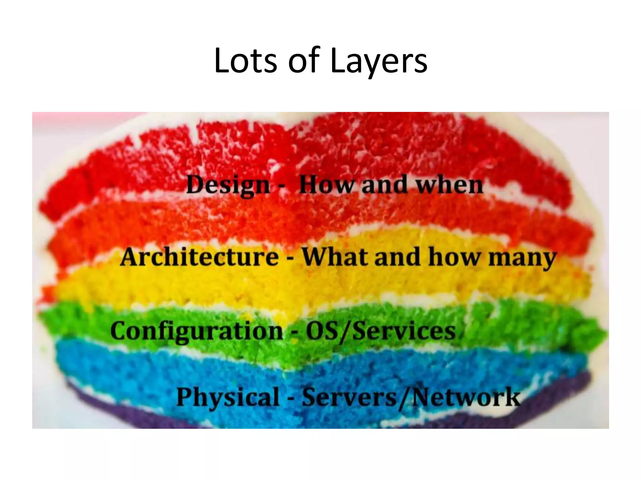 Building A Scalable Application Architecture Considerations Pptx
