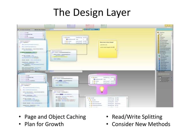 Building A Scalable Application Architecture Considerations Ppt 6138