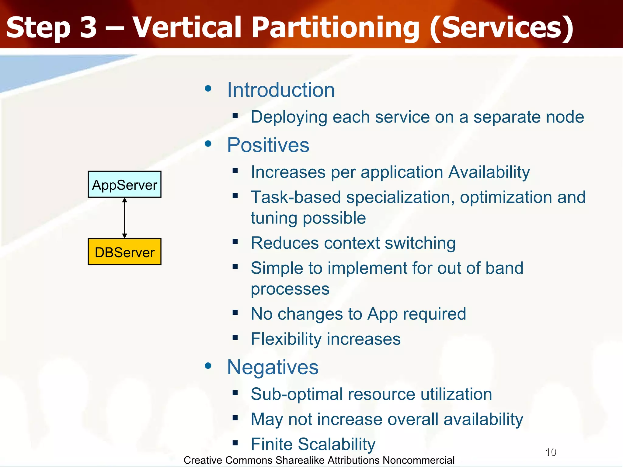 Building A Scalable Architecture | PPT