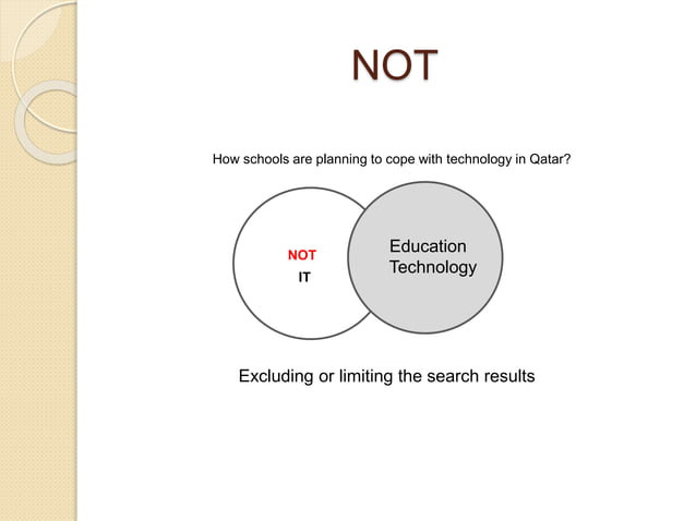 Building a search strategy | PPTX | Search | Internet