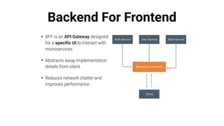 Building a secure BFF at Postman | PPT