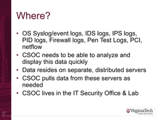 Building+a+Security+Operations+Center.ppt