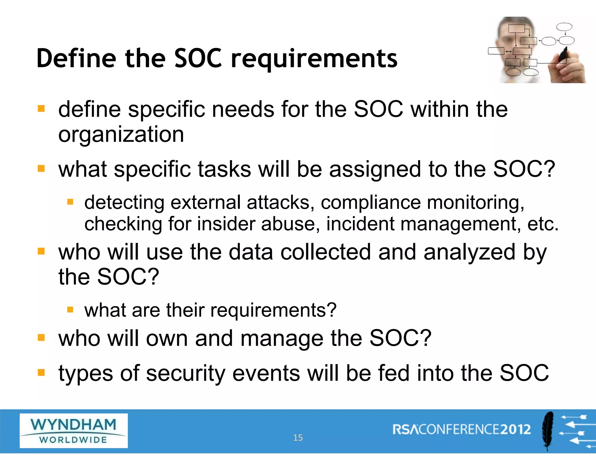 Building a Security Operations Center (SOC).pdf