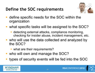 Building a Security Operations Center (SOC).pdf