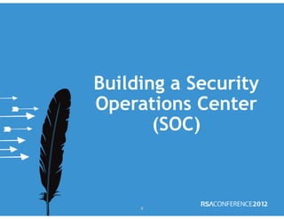 Building a Security Operations Center (SOC).pdf