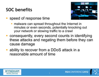 Building a Security Operations Center (SOC).pdf
