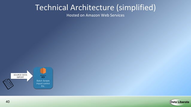 Building a Semantic Knowledge Graph - web.pdf
