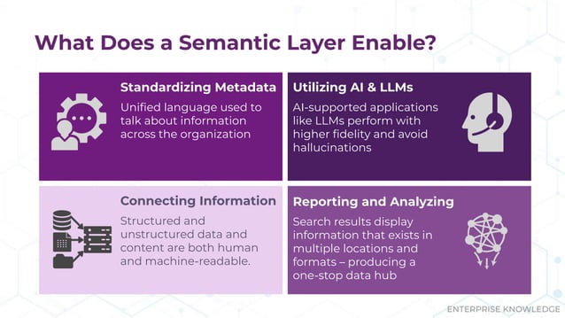 Building a Semantic Layer of your Data Platform | PDF