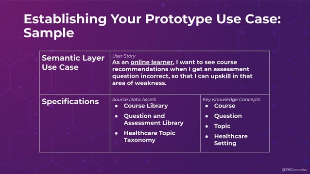 Building a Semantic Layer of your Data Platform | PDF