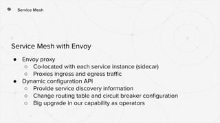 Building a Service Mesh with Envoy (Kubecon May 2018) | PPT
