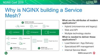 Building a Service Mesh with NGINX Owen Garrett.pptx