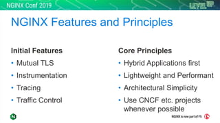 Building a Service Mesh with NGINX Owen Garrett.pptx
